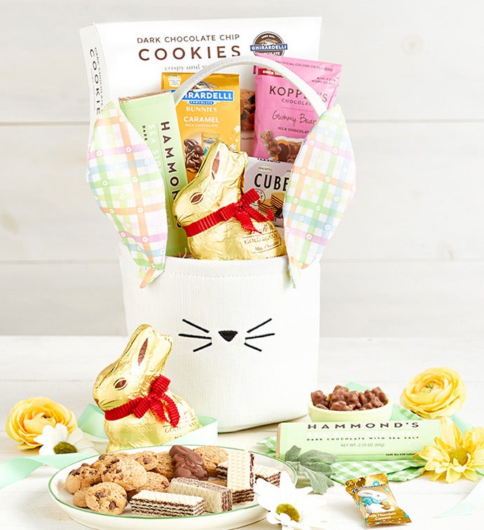 Simply Chocolate Best Easter Basket |SimplyChocolate.com